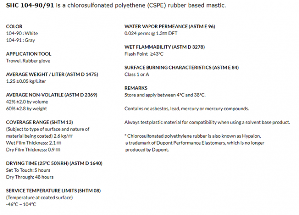 Primary Mastic (SHC 104-90) - Globalttrading